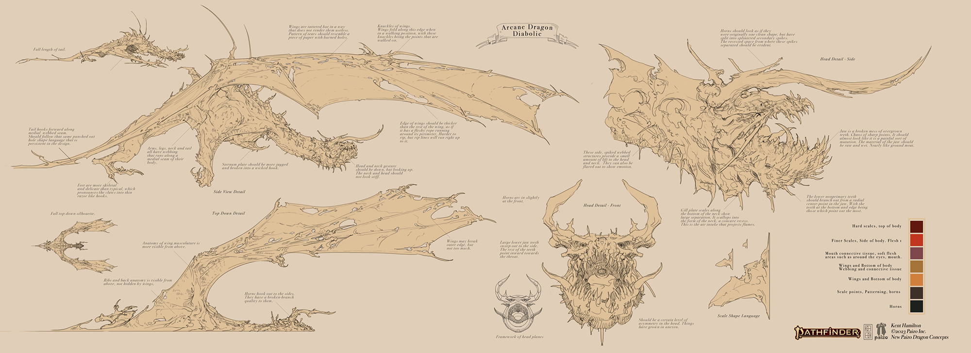 Draconic Sneak Peek: Pathfinder Reveals Their New Diabolic Dragon ...