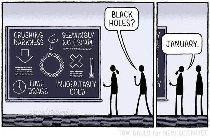 The Sunday Spotlight – The ‘Black Holes?’ Edition – COMICON