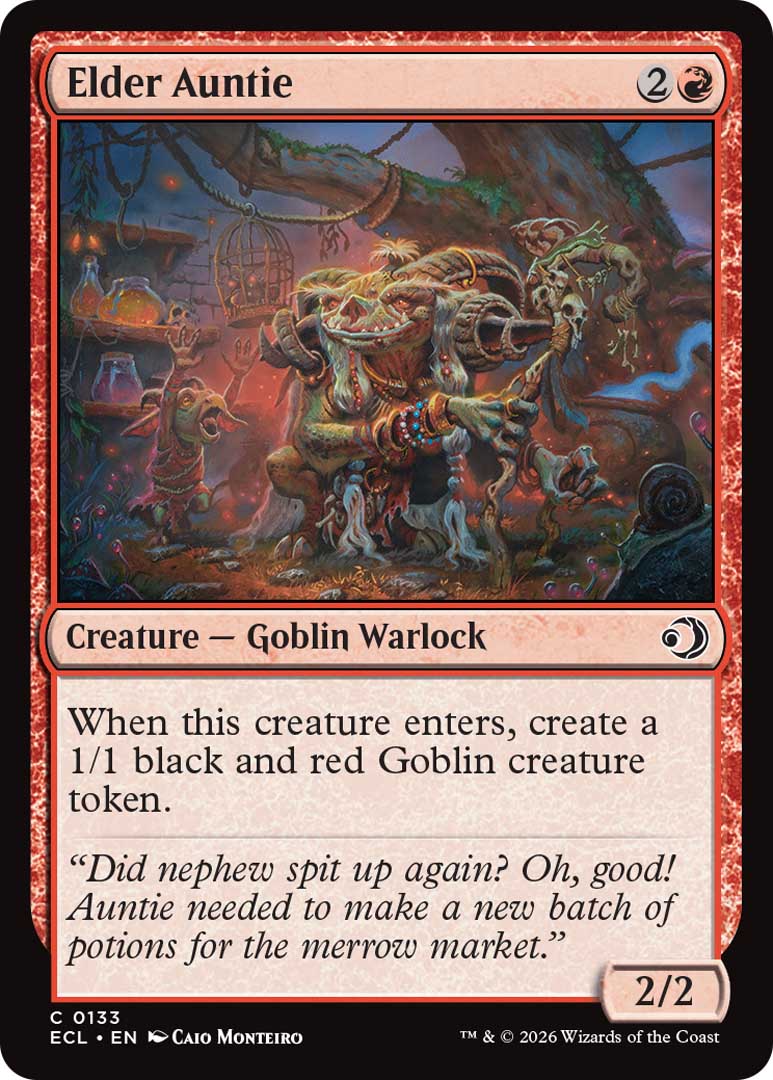 Template_GroupedStyles – COMICON